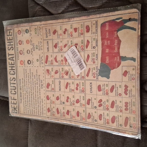 Unlisted | Wall Decor | Vintage Beef Cut Tin Poster | Poshmark